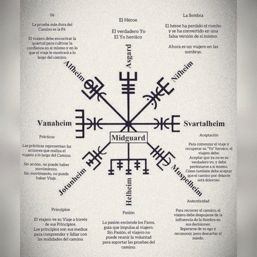 Iron Man 1,90 cm av Astaroth MakerWorld: Gratis 3D-Modell abe lade